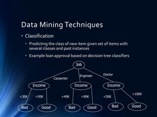 Data Mining and Recommendation Systems | PPTX