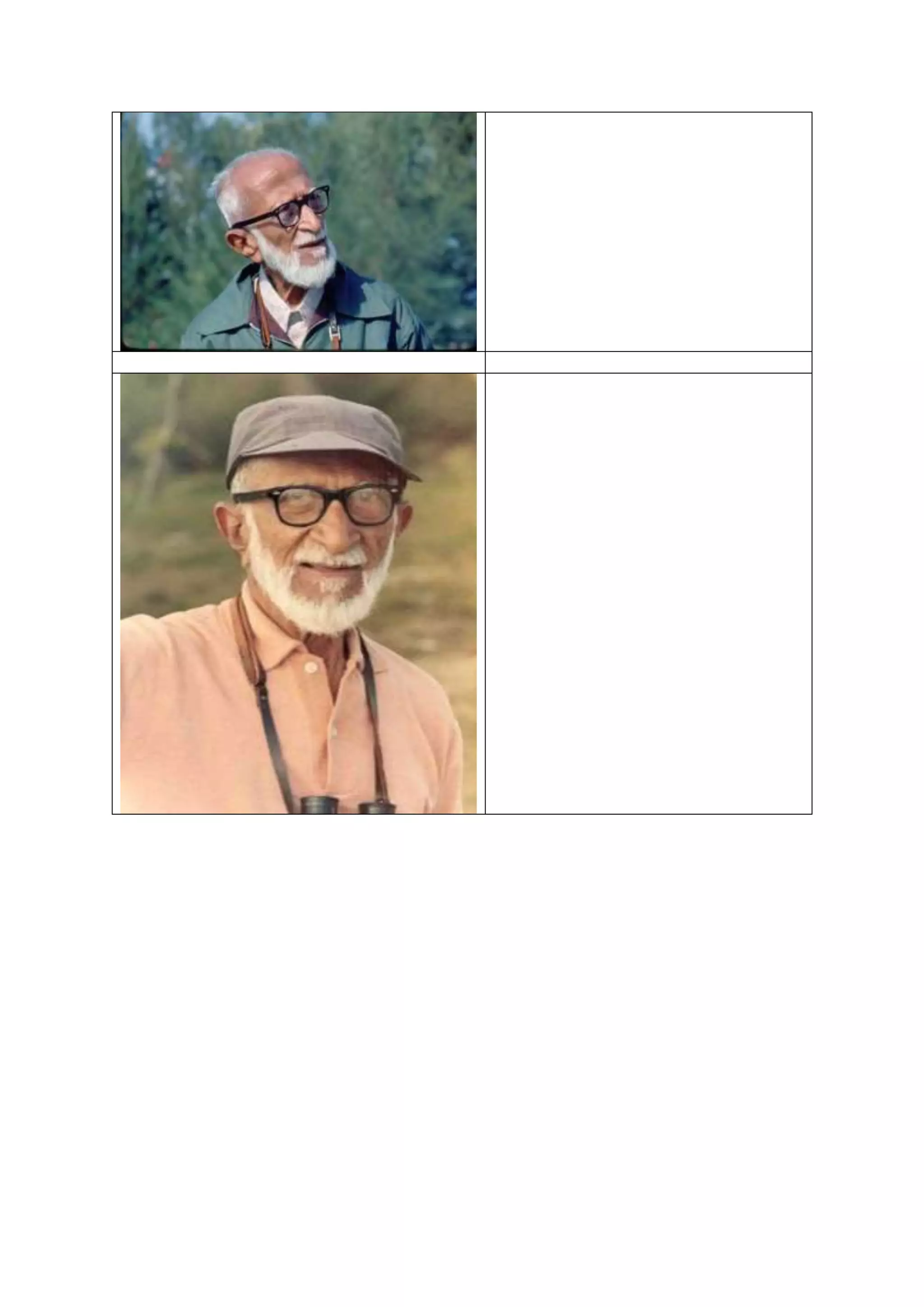 Salim Ali printout.docx