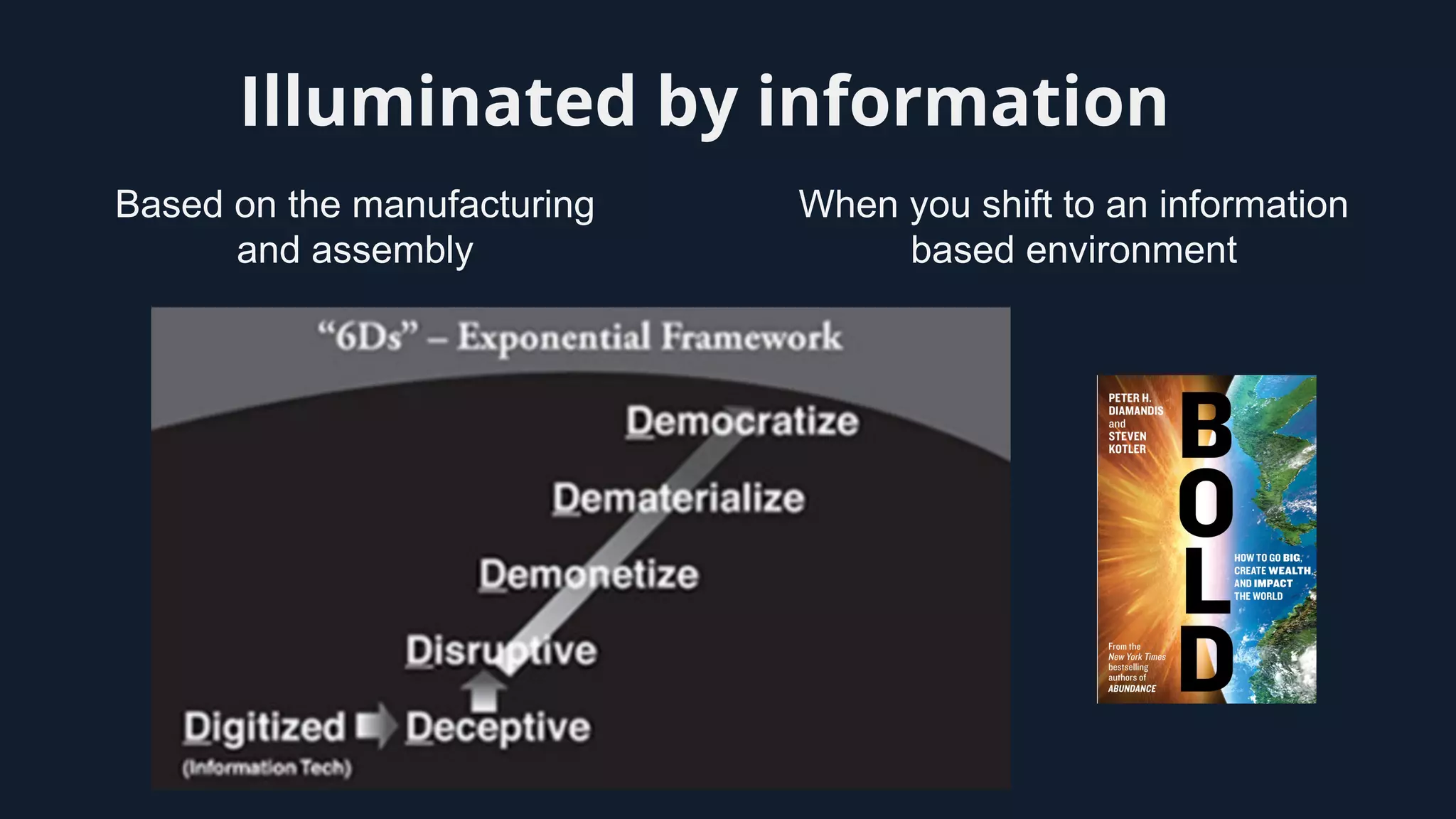 Salim Ismail Exponential Organizations book review | PDF
