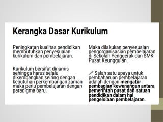 Salinan 1. KOS_KONSEP_STRUKTUR _KOMPONEN KURIKULUM_CC KURMER, Revisi.pptx