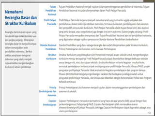 Salinan 1. KOS_KONSEP_STRUKTUR _KOMPONEN KURIKULUM_CC KURMER, Revisi.pptx