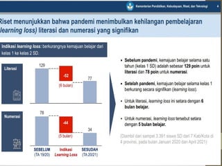 Salinan 1. KOS_KONSEP_STRUKTUR _KOMPONEN KURIKULUM_CC KURMER, Revisi.pptx