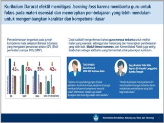 Salinan 1. KOS_KONSEP_STRUKTUR _KOMPONEN KURIKULUM_CC KURMER, Revisi.pptx