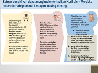 Salinan 1. KOS_KONSEP_STRUKTUR _KOMPONEN KURIKULUM_CC KURMER, Revisi.pptx