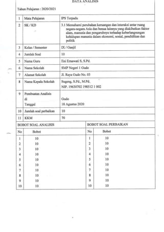 Salinan 2.14. Remidi IPS.docx