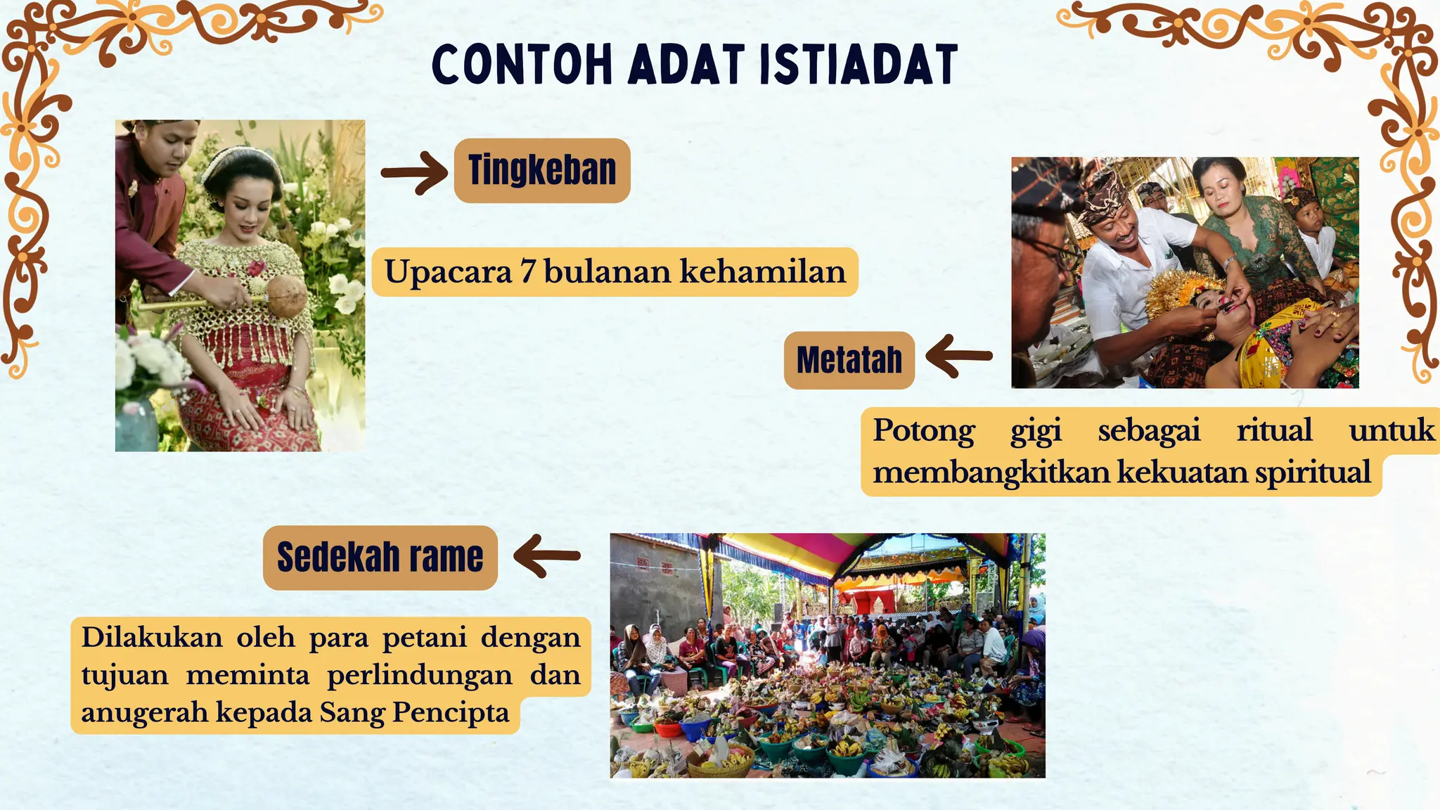 Bahan ajar Keragaman Budaya Indonesia dan cara menghargai keberagaman ...