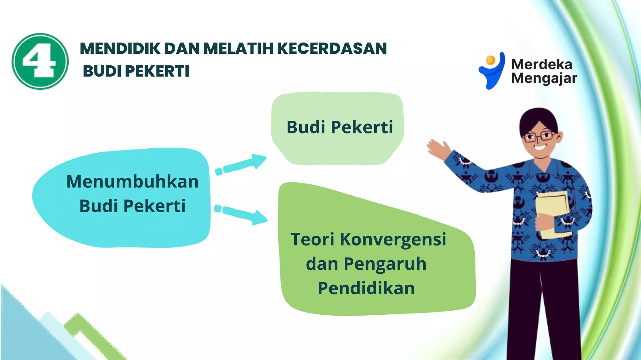 merdeka belajar | PPTX