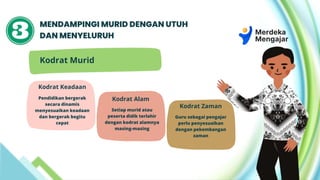 merdeka belajar | PPTX