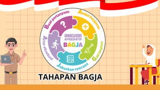 Salinan dari Kerangka Tahapan BAGJA .pdf