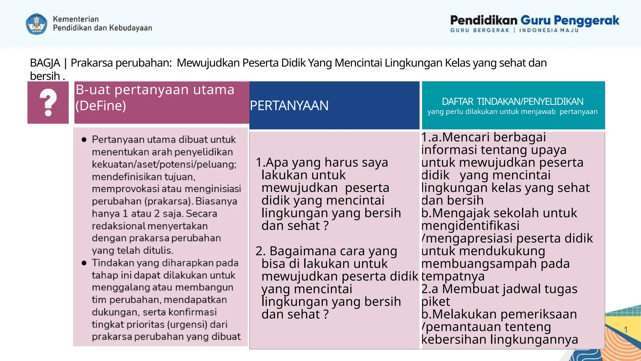 Salinan dari Kerangka Tahapan BAGJA.pptx.pptx 1.pptx-1.pptx (1).pptx