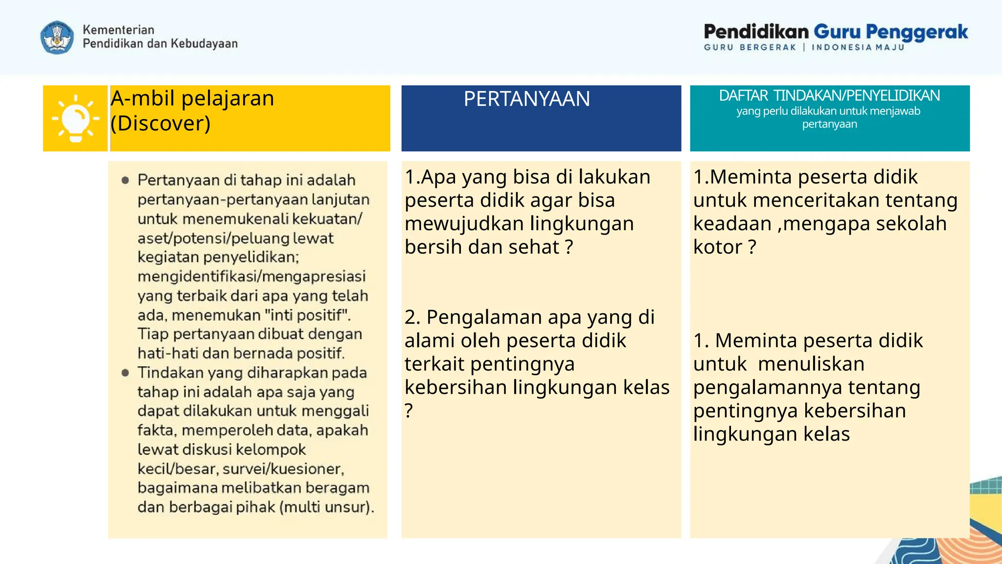 Salinan dari Kerangka Tahapan BAGJA.pptx.pptx 1.pptx-1.pptx (1).pptx