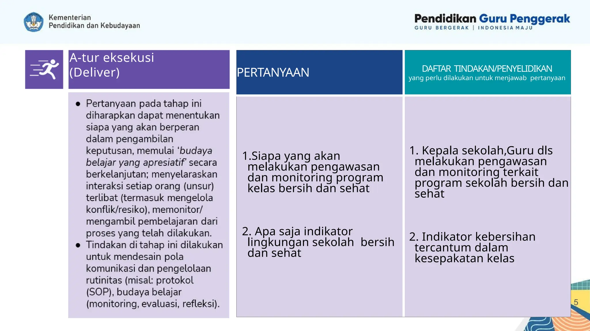 Salinan dari Kerangka Tahapan BAGJA.pptx.pptx 1.pptx-1.pptx (1).pptx