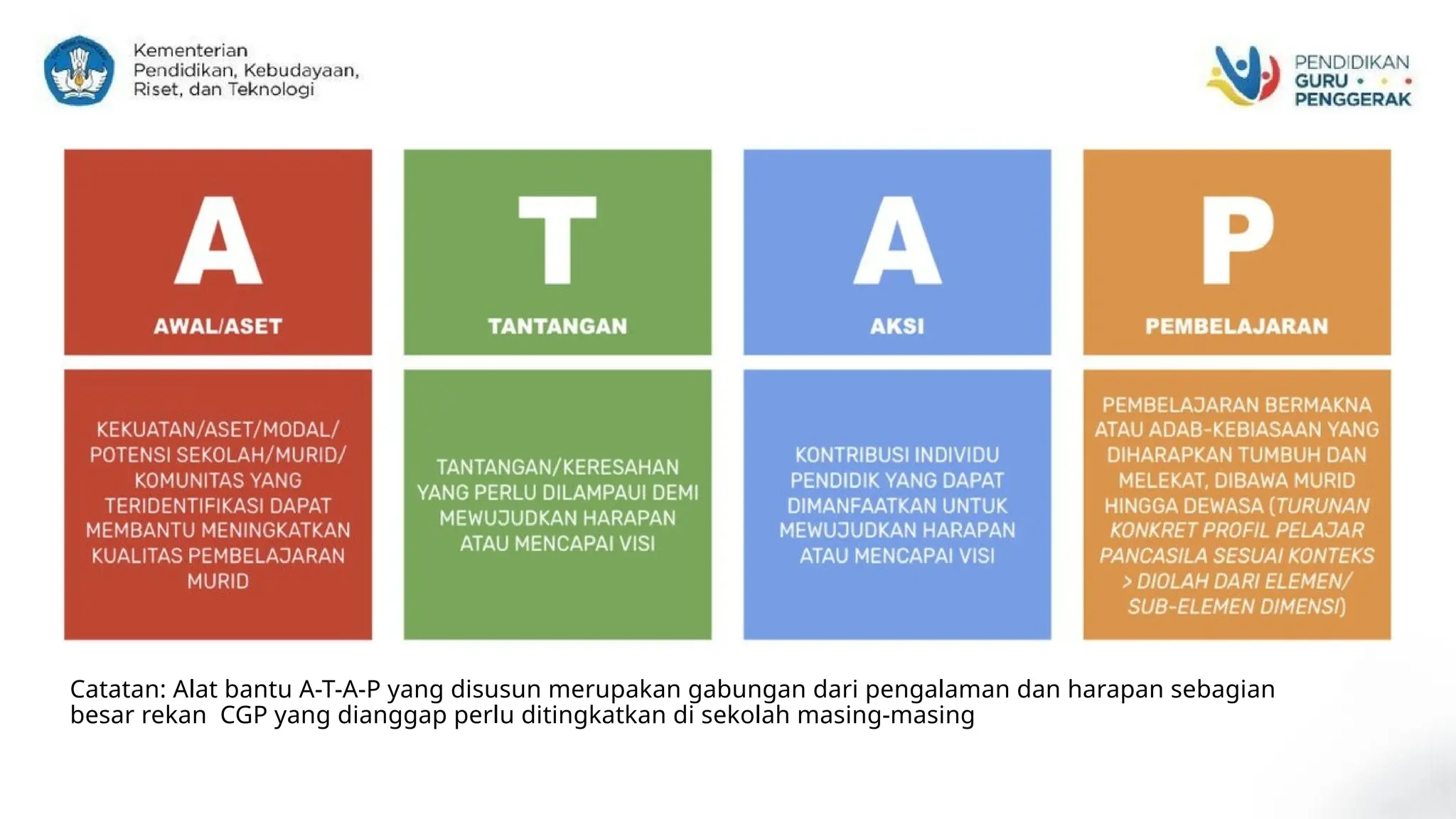Salinan dari Kerangka Tahapan BAGJA.pptx.pptx 1.pptx-1.pptx (1).pptx