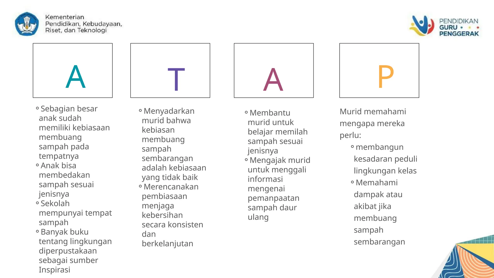 Salinan dari Kerangka Tahapan BAGJA.pptx.pptx 1.pptx-1.pptx (1).pptx