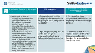 Salinan dari Kerangka Tahapan BAGJA.pptx.pptx 1.pptx-1.pptx (1).pptx