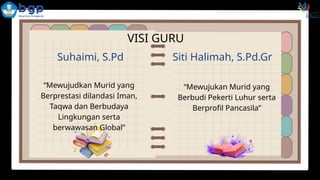 Salinan dari Kerangka Tahapan BAGJA.pptx.pptx 1.pptx-1.pptx (1).pptx