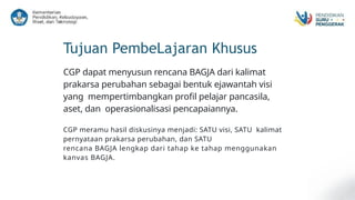 Salinan dari Kerangka Tahapan BAGJA.pptx.pptx 1.pptx-1.pptx (1).pptx