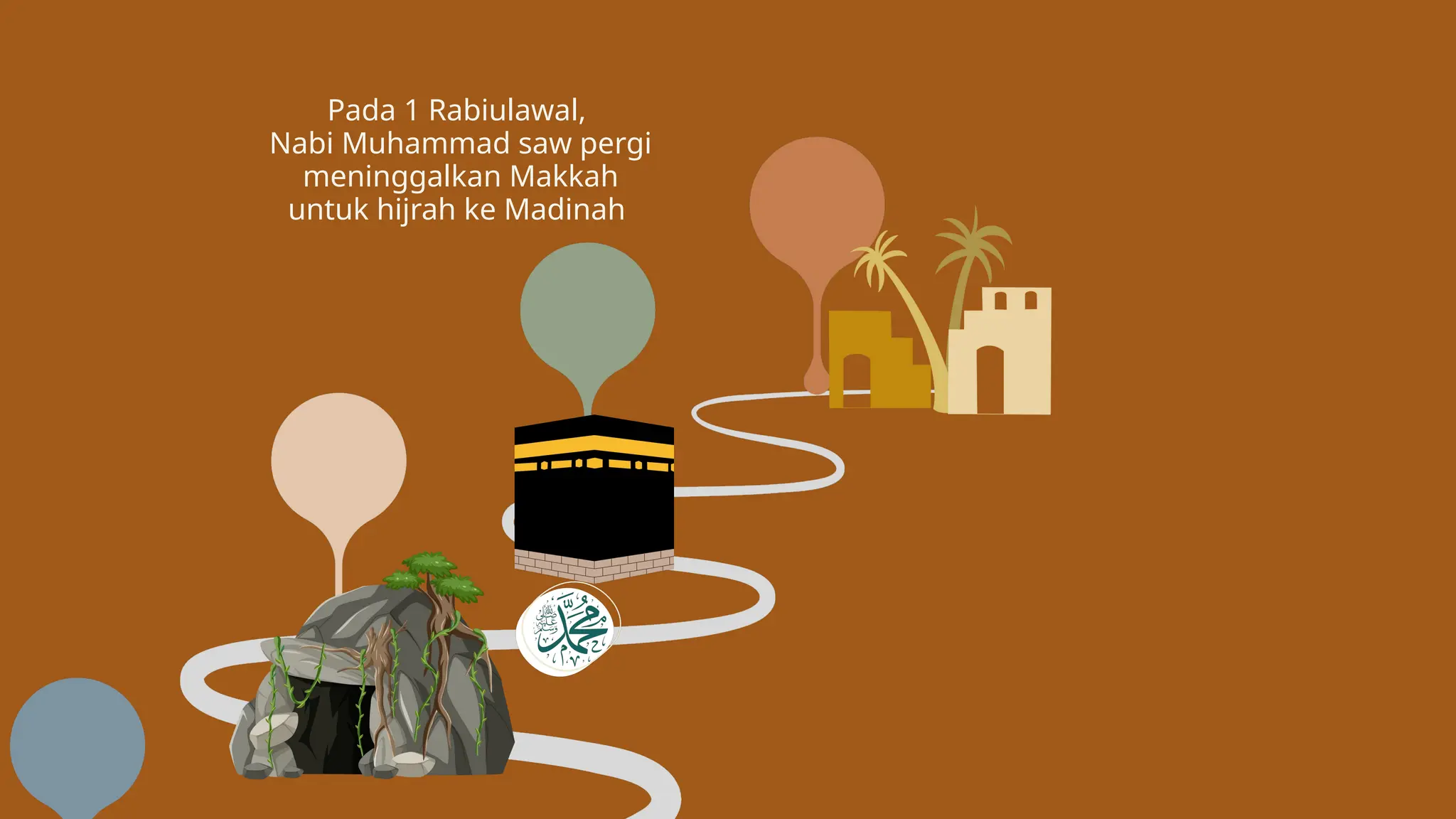 Kisah hijrah Nabi Muhammad Saw ke Madinah.pptx