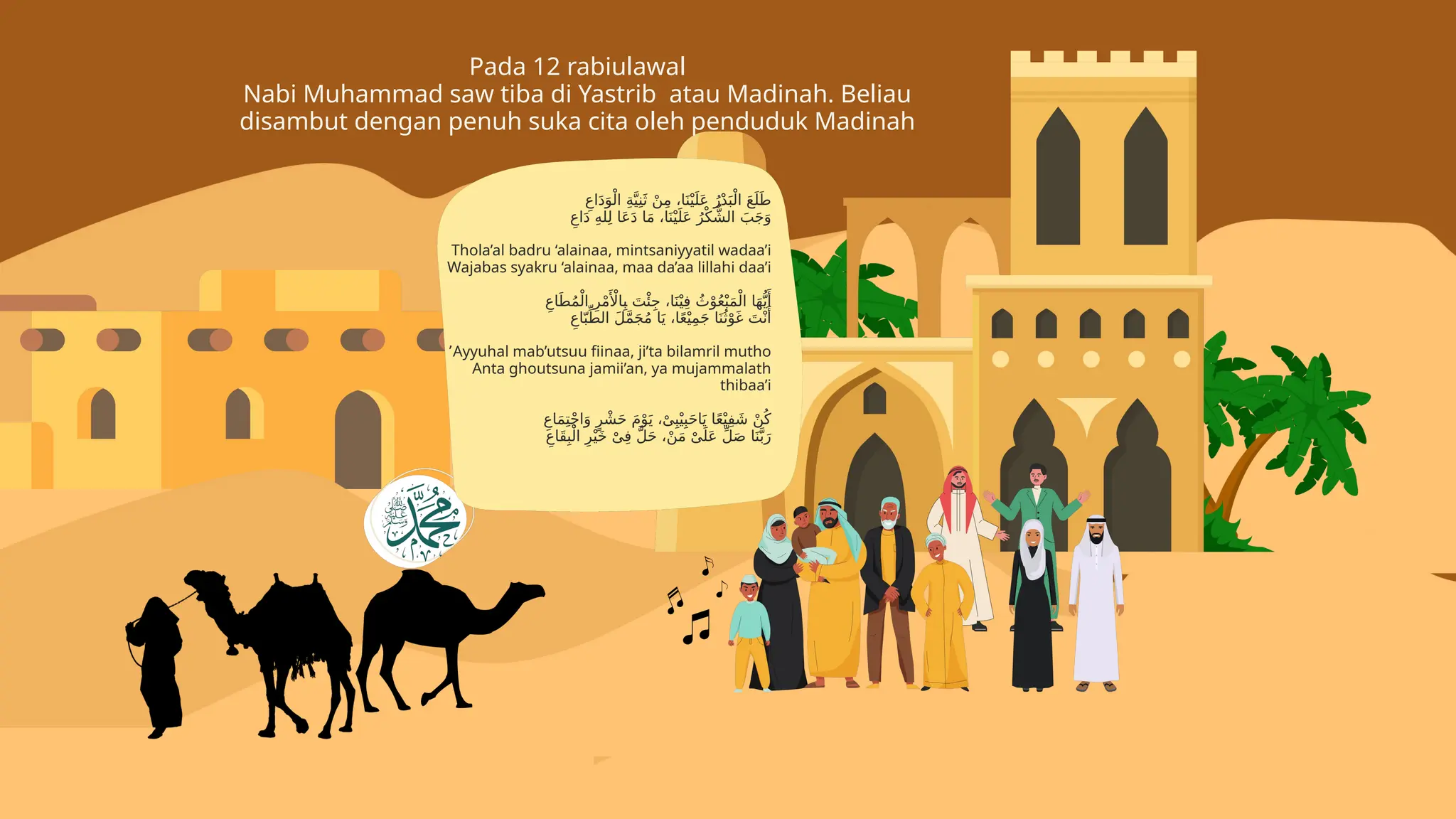 Kisah hijrah Nabi Muhammad Saw ke Madinah.pptx