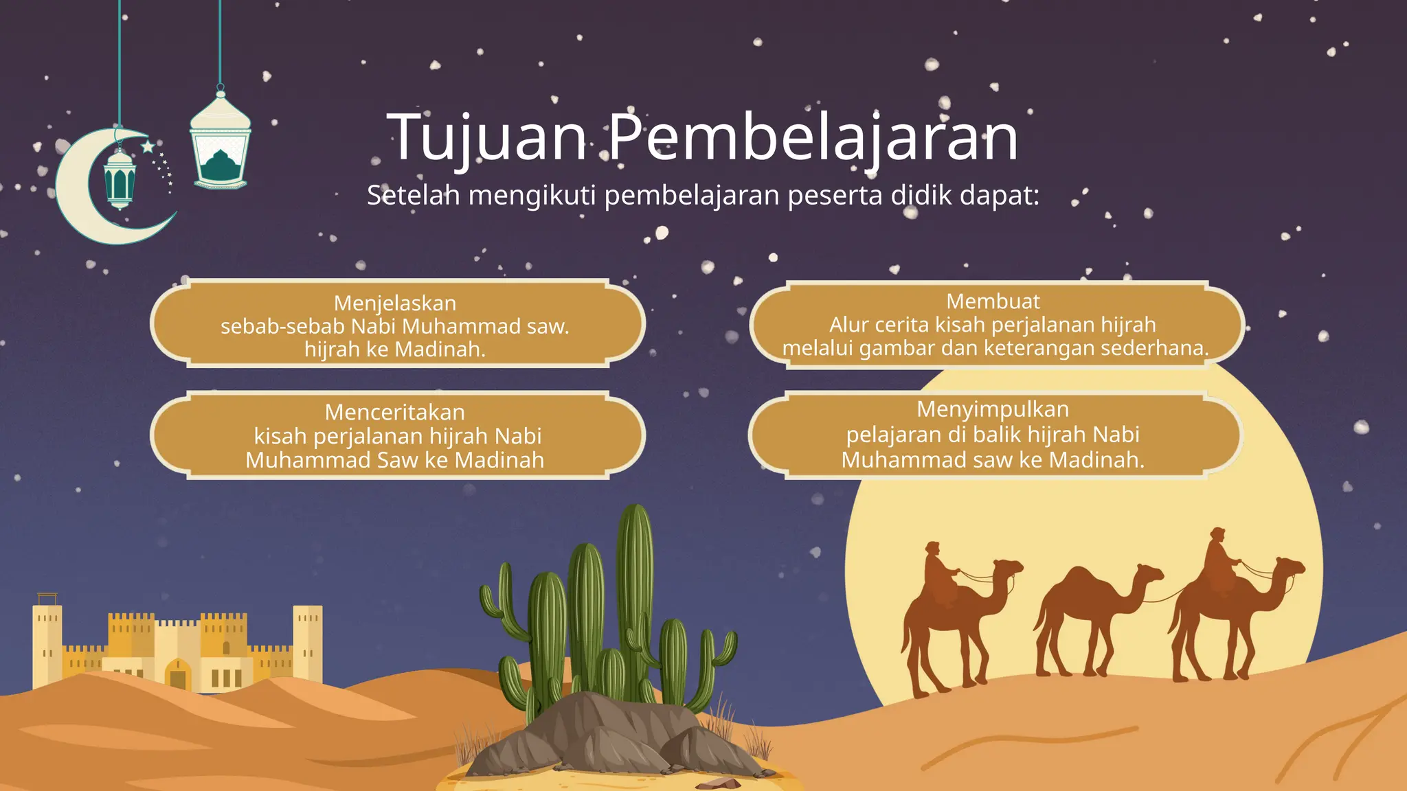 Kisah hijrah Nabi Muhammad Saw ke Madinah.pptx