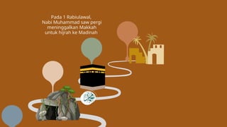 Kisah hijrah Nabi Muhammad Saw ke Madinah.pptx