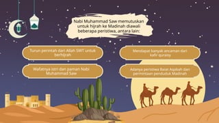 Kisah hijrah Nabi Muhammad Saw ke Madinah.pptx