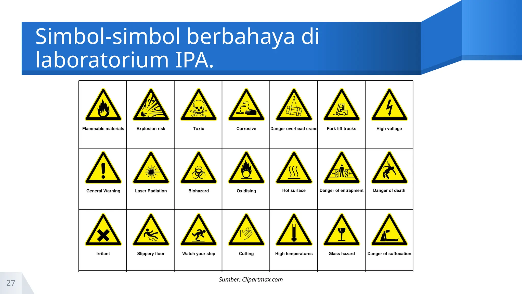 Salinan dari Laboratorium IPA kelas 7.pptx