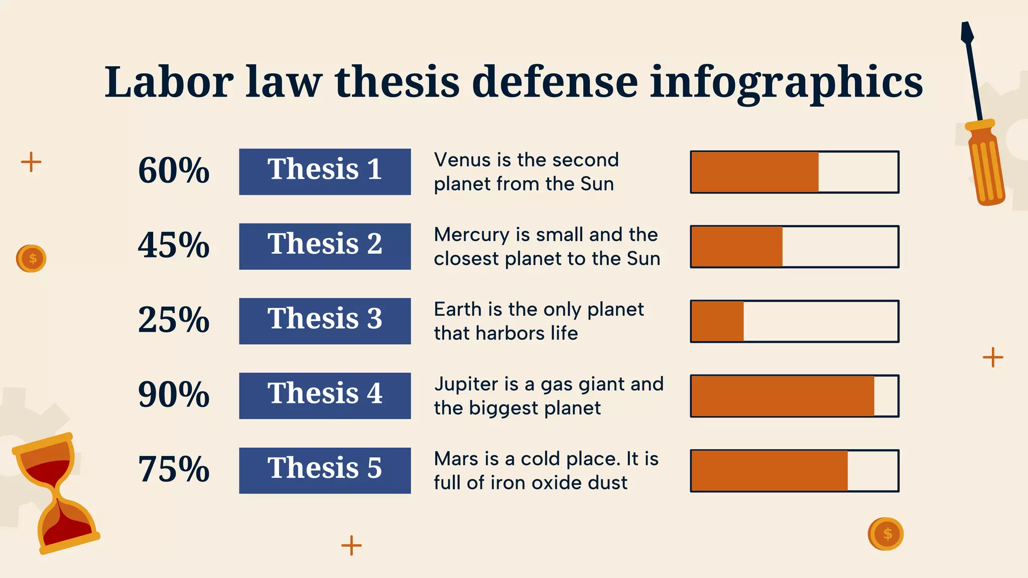 Salinan dari Labor Law Thesis Defense Infographics by Slidesgo.pptx
