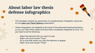 Salinan dari Labor Law Thesis Defense Infographics by Slidesgo.pptx