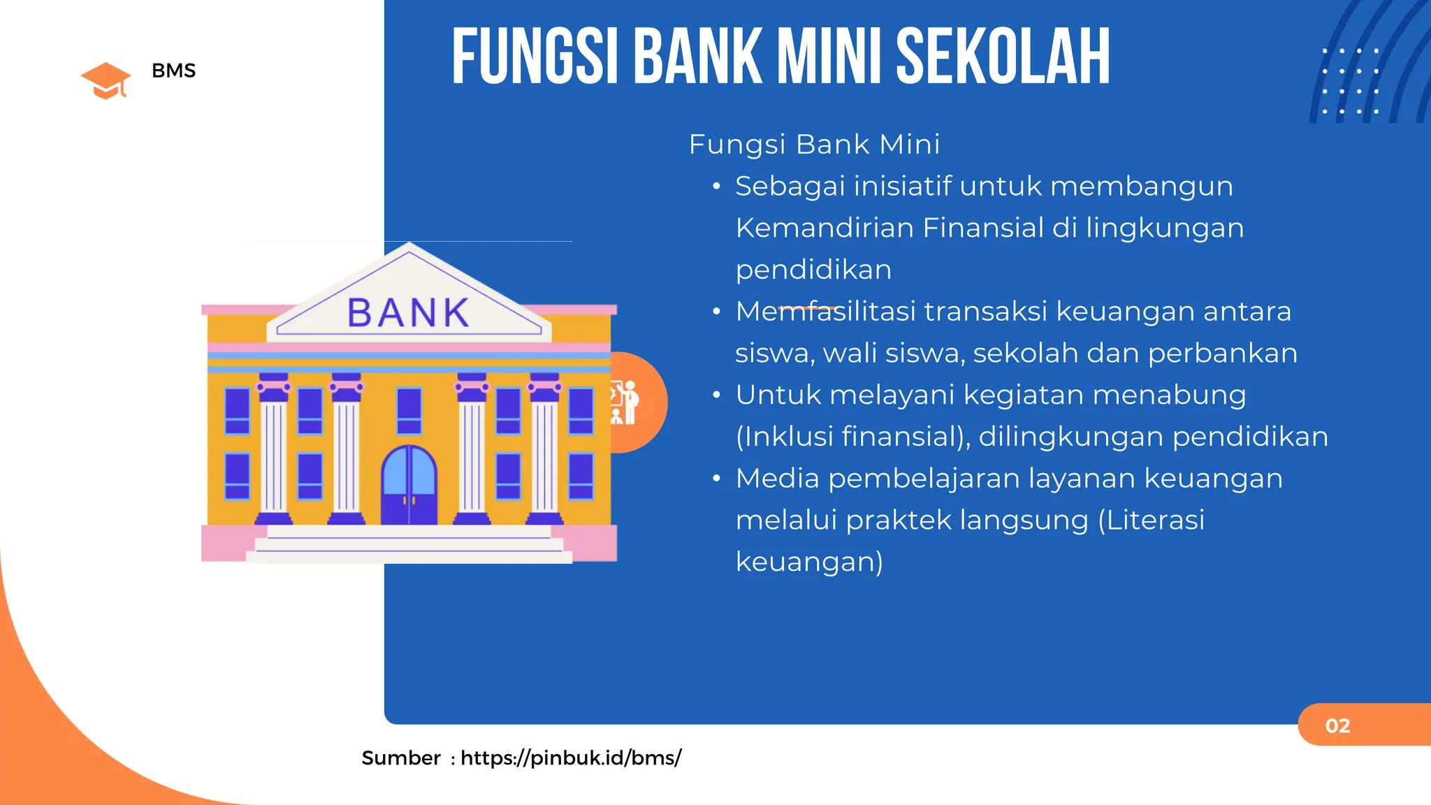 Salinan dari Materi Administrasi Bank .pptx
