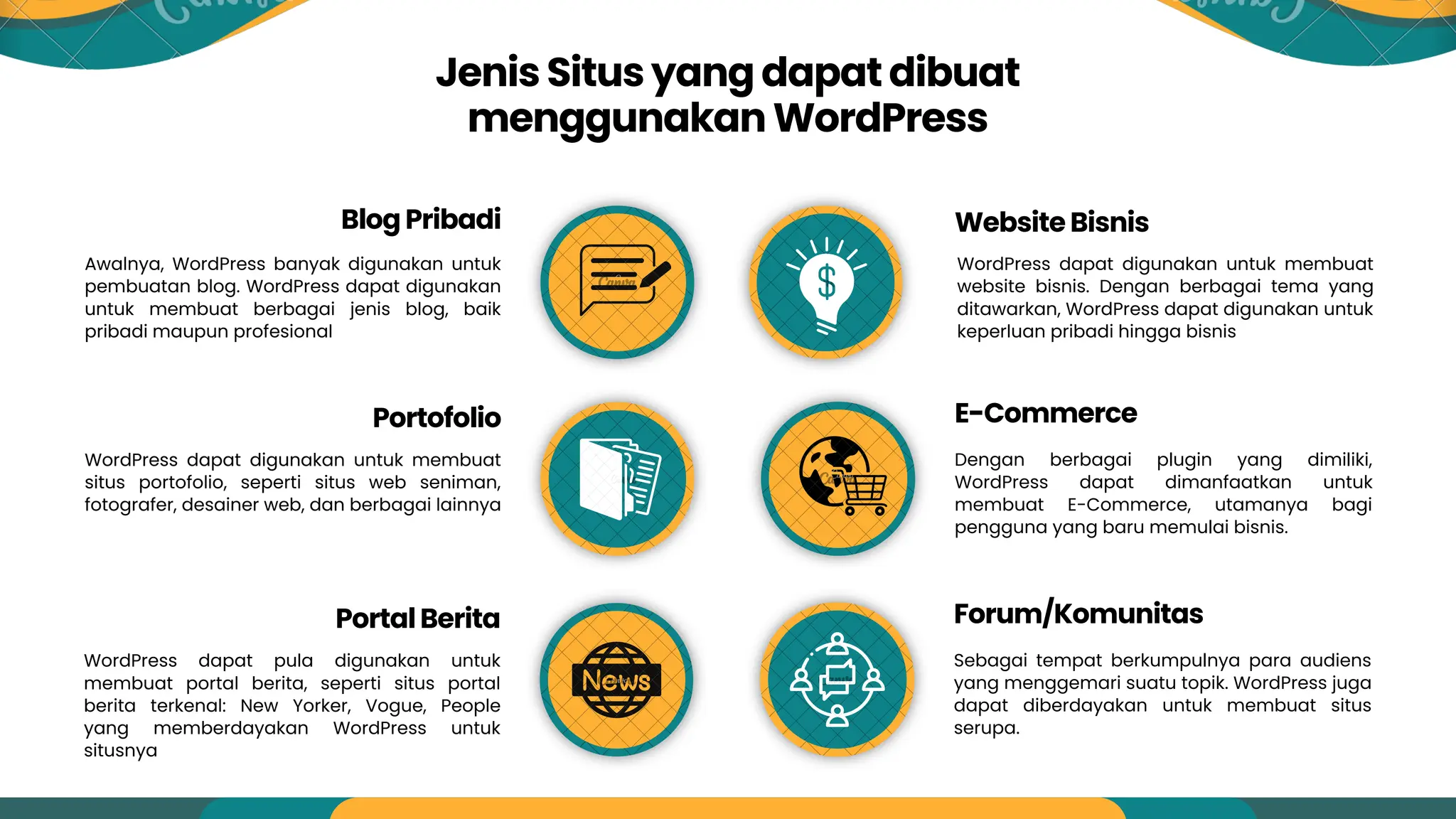 Salinan dari Materi PKM Literasi Digital dan WordPress.pdf