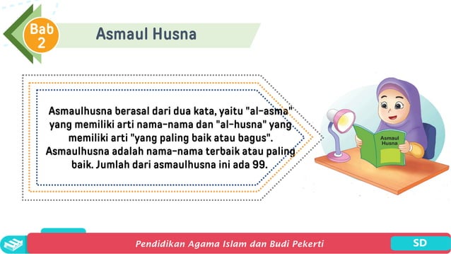 Salinan dari PPT BAB 2 PAI asmauL husna.pptx.pdf