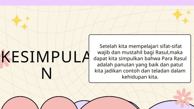 Salinan dari PPT Materi PAI kelas 4 Tentang Sifat-sifat Rasul.pptx