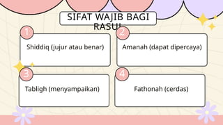 Salinan dari PPT Materi PAI kelas 4 Tentang Sifat-sifat Rasul.pptx