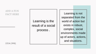 Situated Learning ppt | PDF