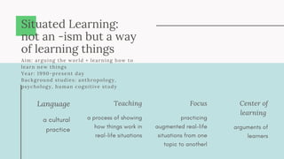 Situated Learning ppt | PDF