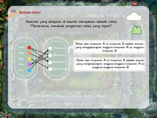 Salinan dari SOAL MATERI ZUMA dari scratch.pdf