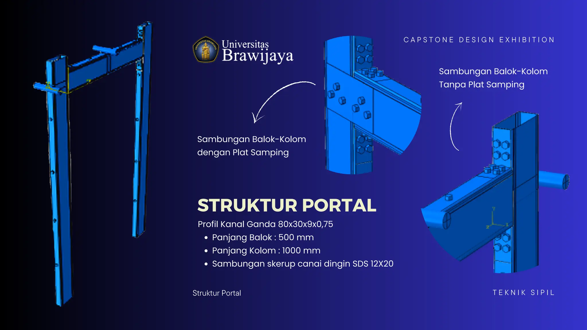 Studi Analisis Perilaku Kegagalan pada Struktur Portal Baja COld-Formed ...