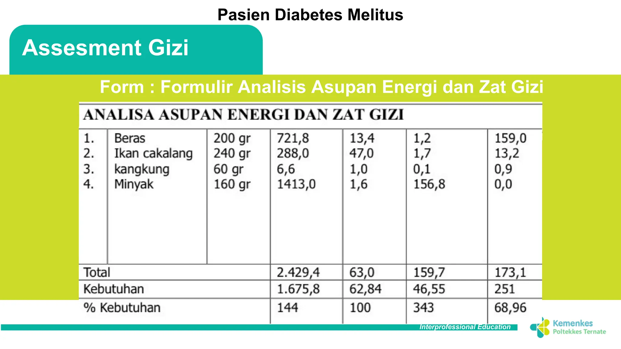 Salinan dari Template Presentasi Inovasi Poltekkes Kemenkes.pdf
