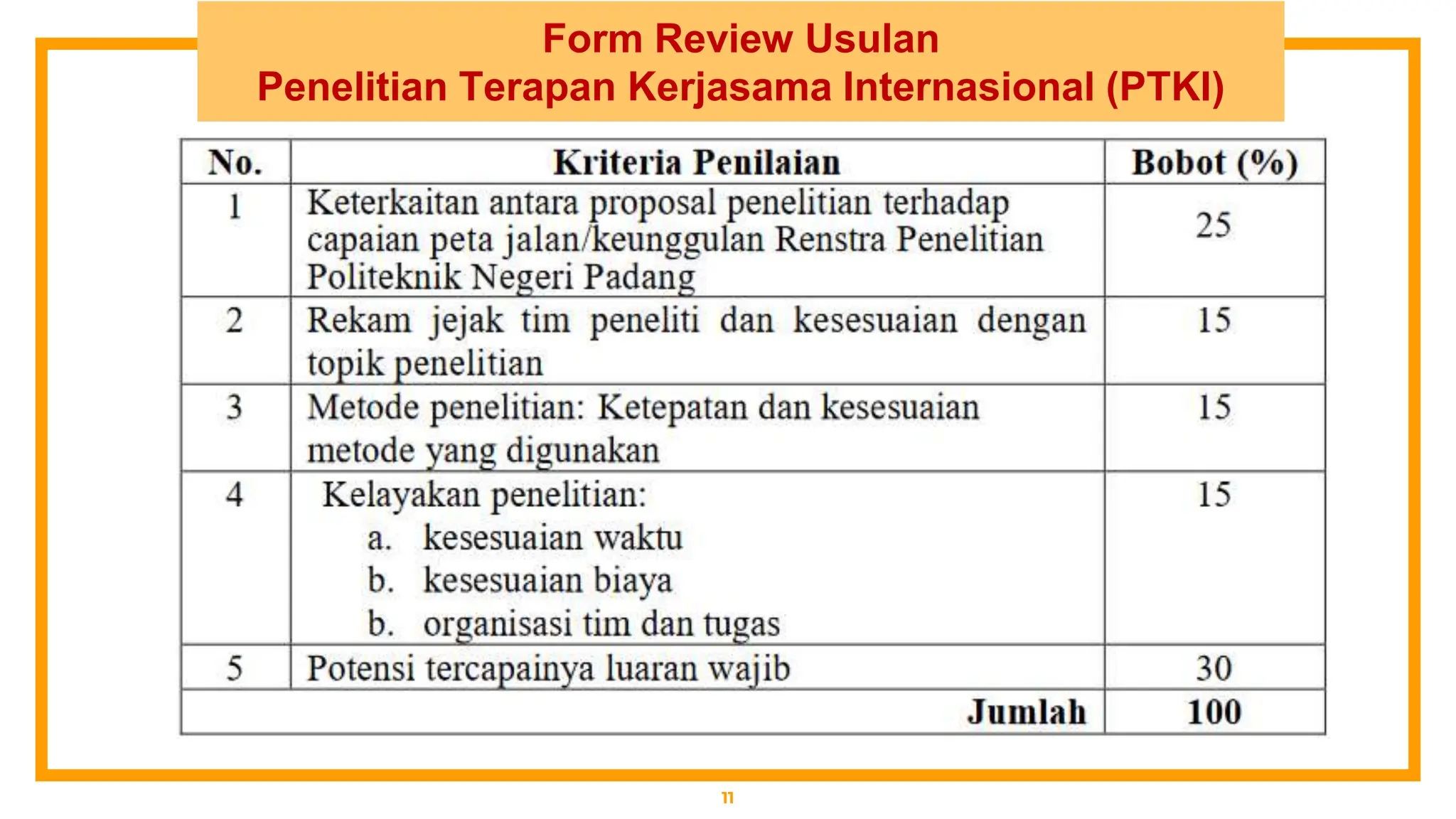 Salinan Form review penelitian dan pengabdian.pptx