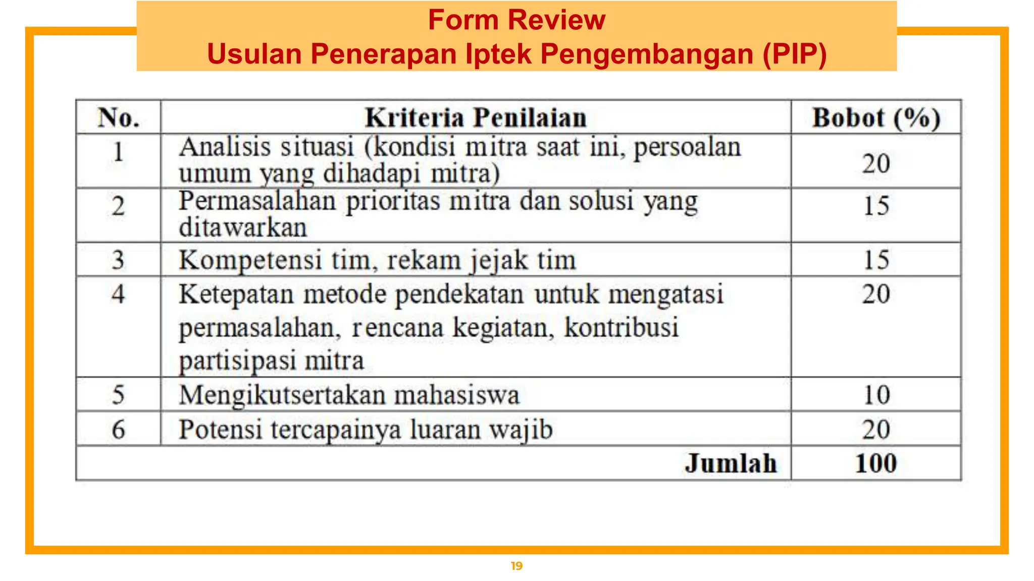 Salinan Form review penelitian dan pengabdian.pptx