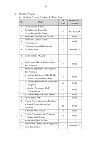 Salinan lampiran persesjen 7 tahun 2018 ttg pedoman pelatihan k13 | PDF