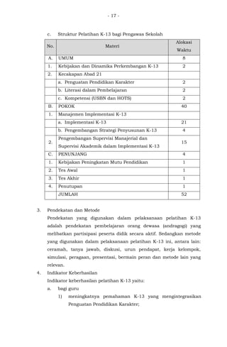 Salinan lampiran persesjen 7 tahun 2018 ttg pedoman pelatihan k13 | PDF