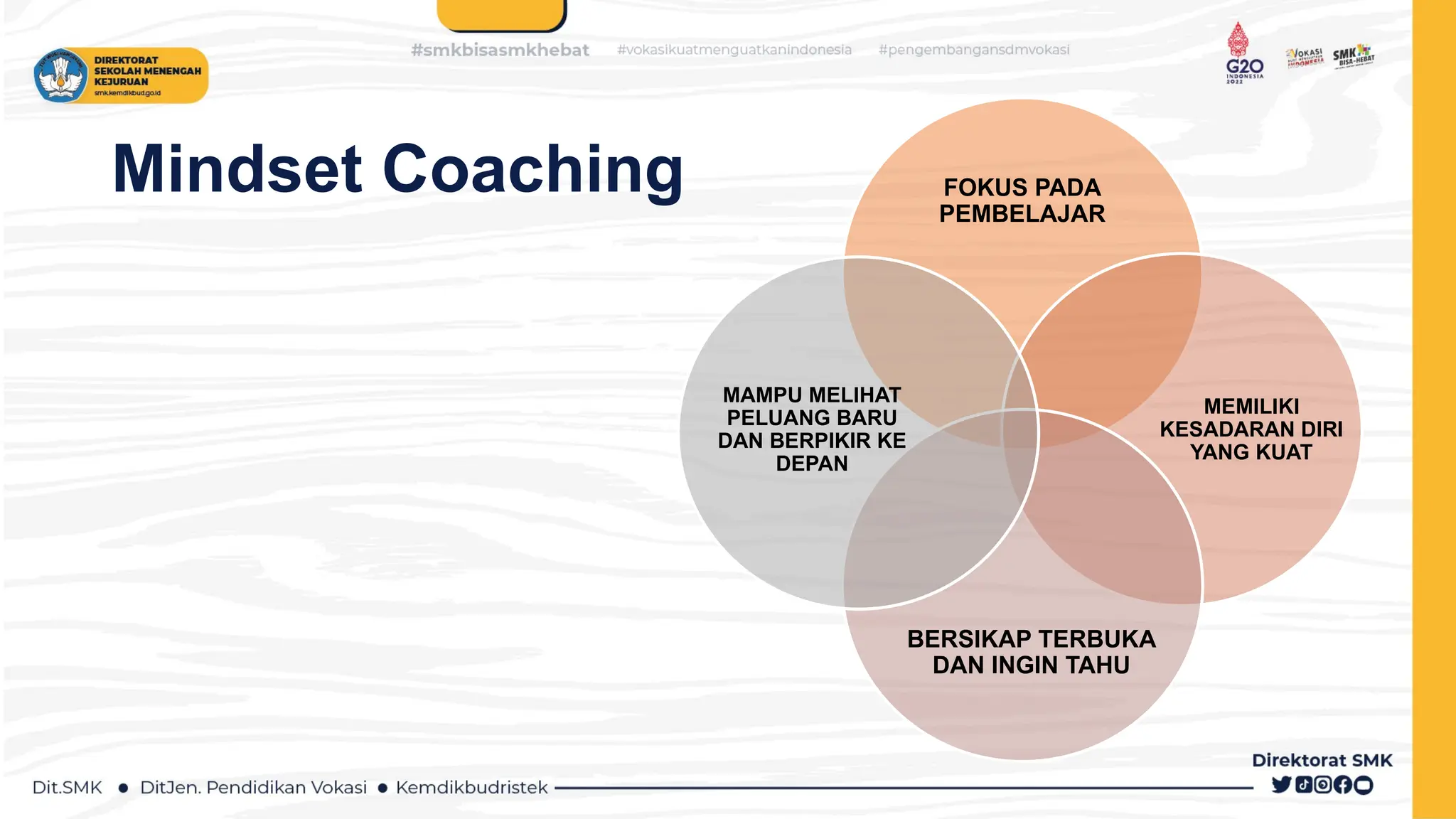 Salinan Materi Coaching Mapel Umum disekolah.pptx