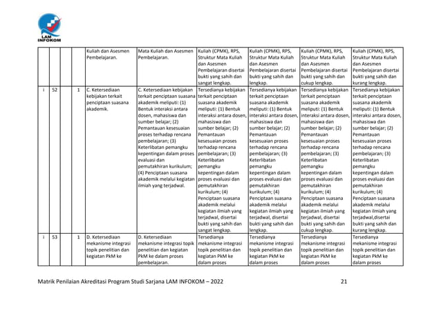 Salinan Matrik Penilaian.pdf