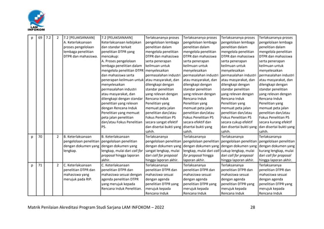 Salinan Matrik Penilaian.pdf