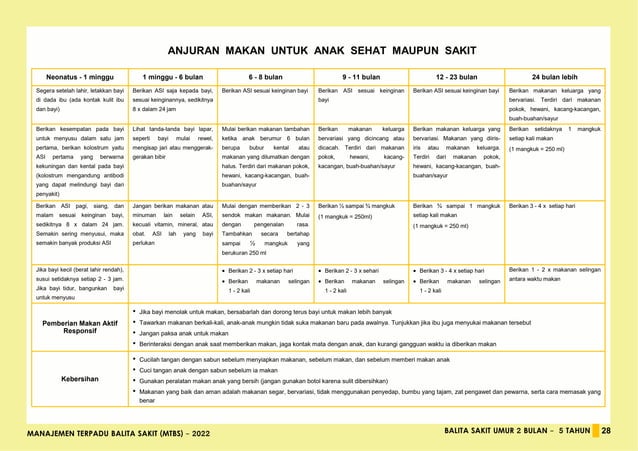 Salinan MTBS 2021-sign (2) (1).pdf