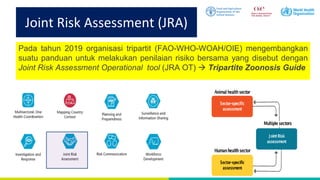 Pengantar Orientasi JRA Salinan Pengantar Orientasi JRA.pdf