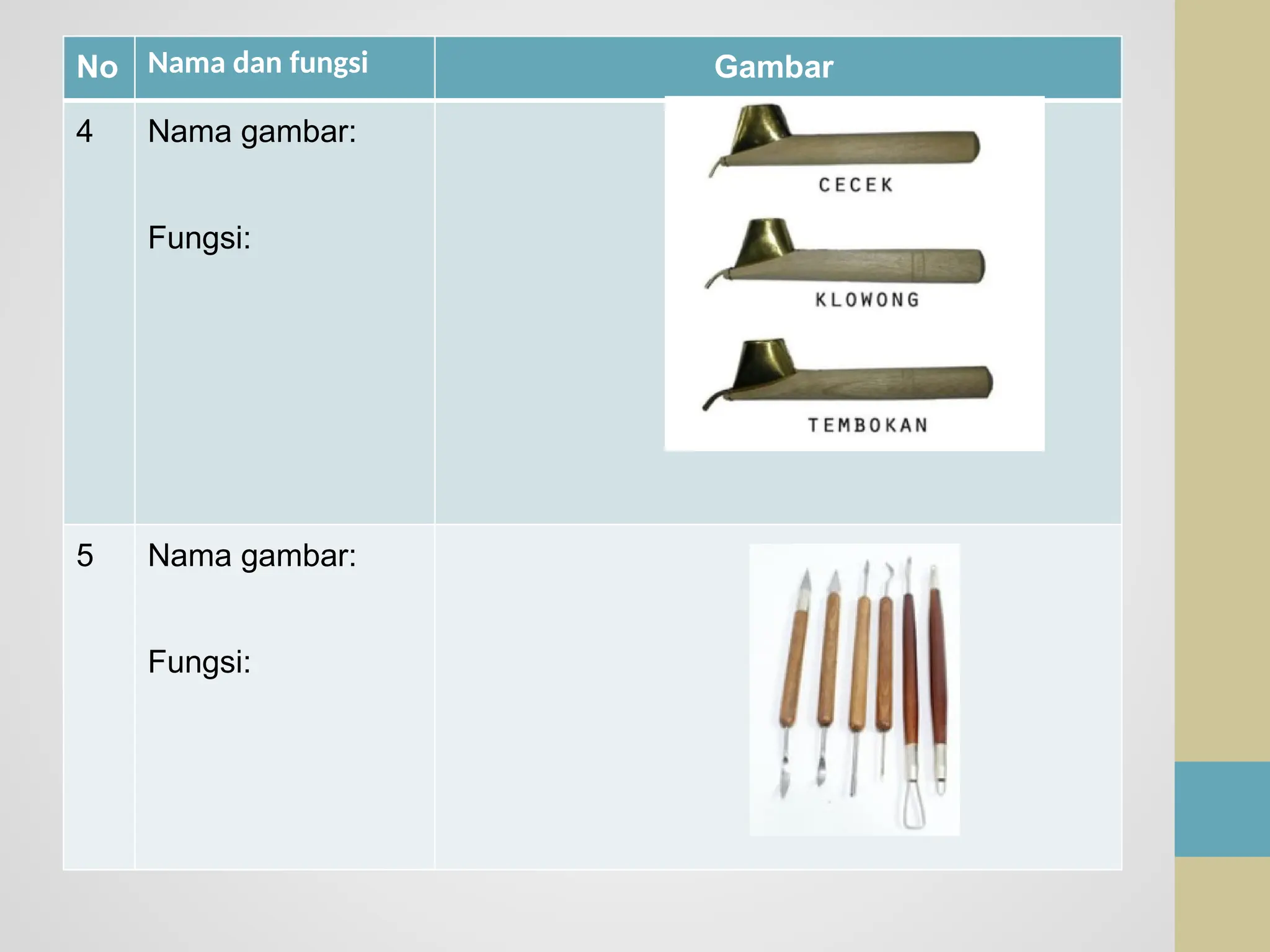 Salinan Pengenalan alat dan bahan dalam seni rupapptx | PPTX