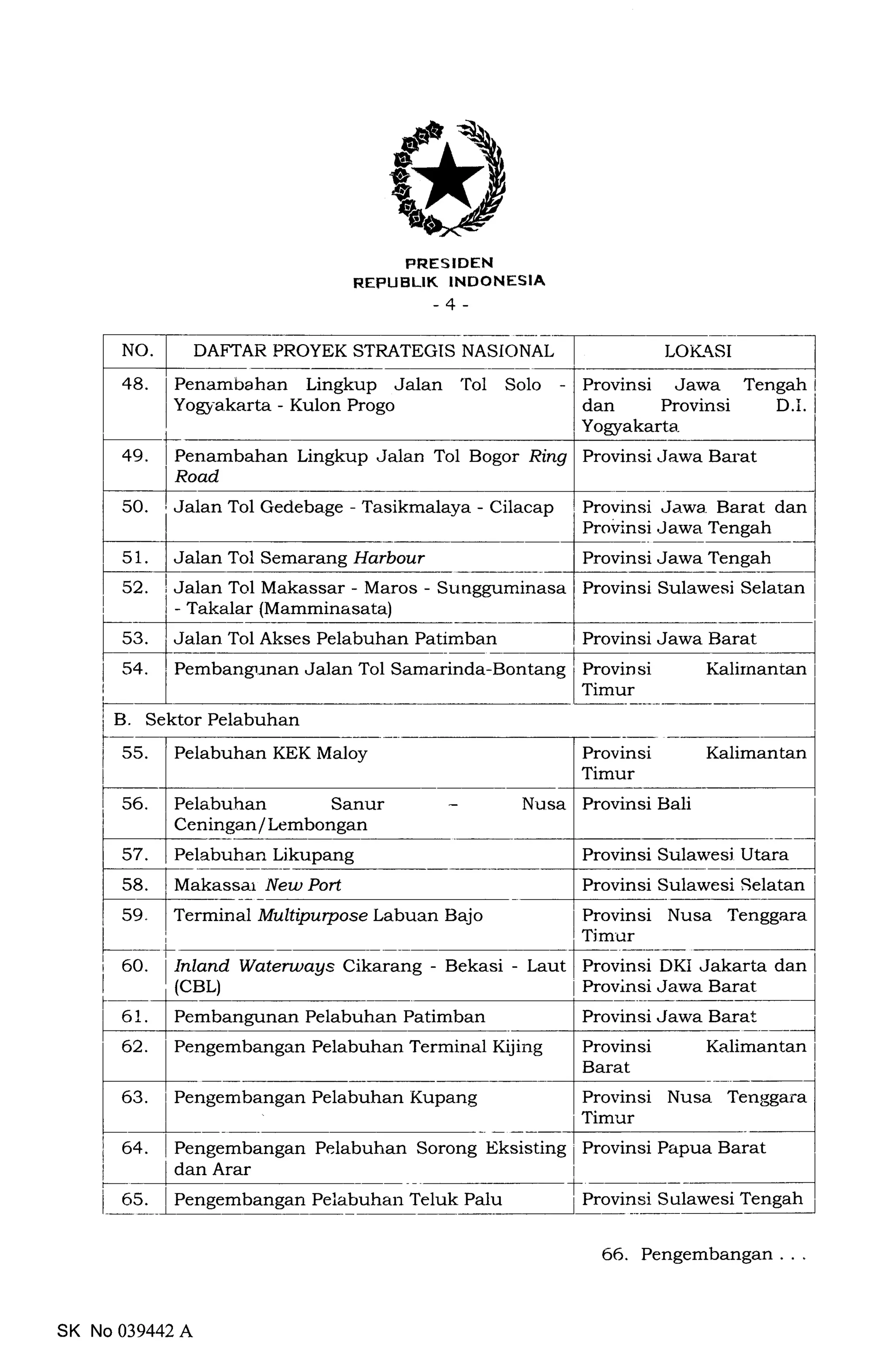 Salinan perpres nomor 109 tahun 2020 | PDF